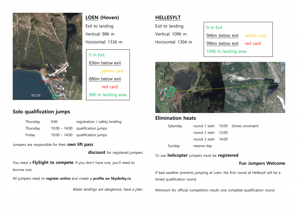 World Base Race – The Worlds fastest flying human